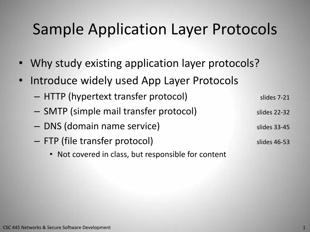 PPT - Sample Application Layer Protocols PowerPoint Presentation, free ...