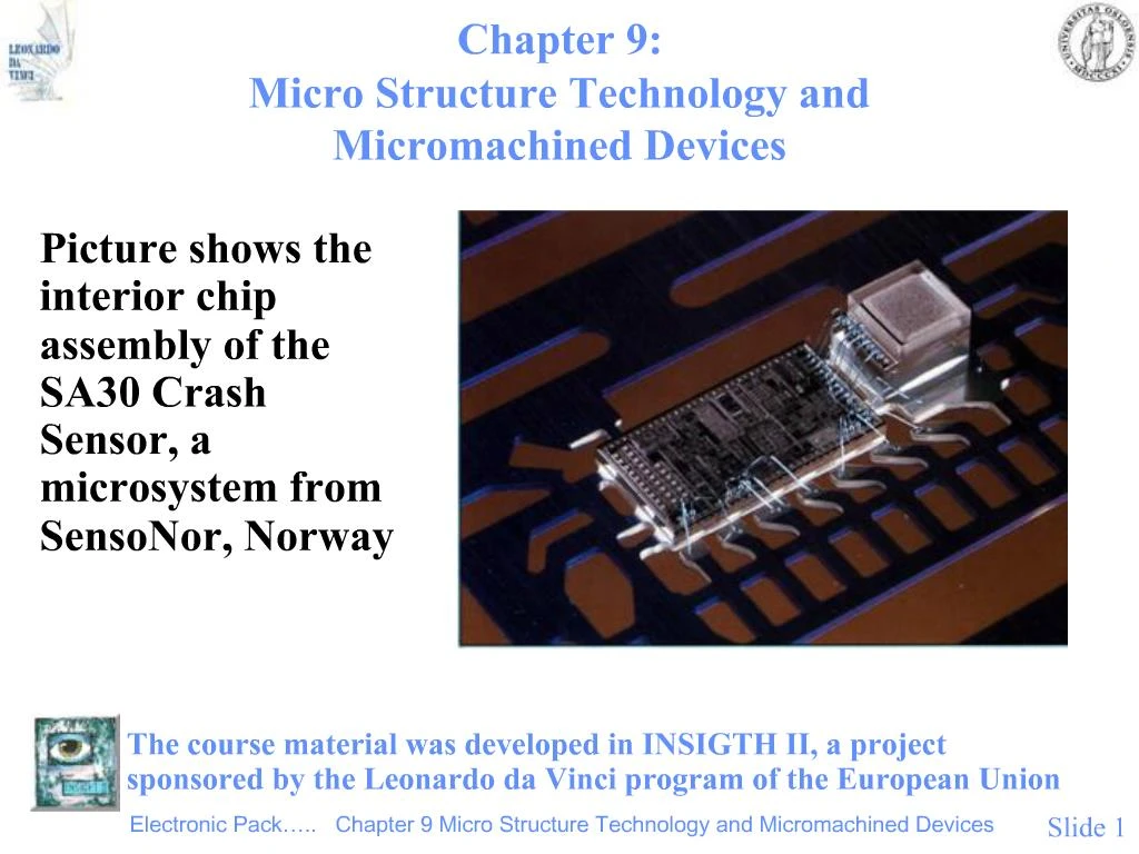 PPT - Chapter 9: Micro Structure Technology and Micromachined Devices PowerPoint Presentation ...
