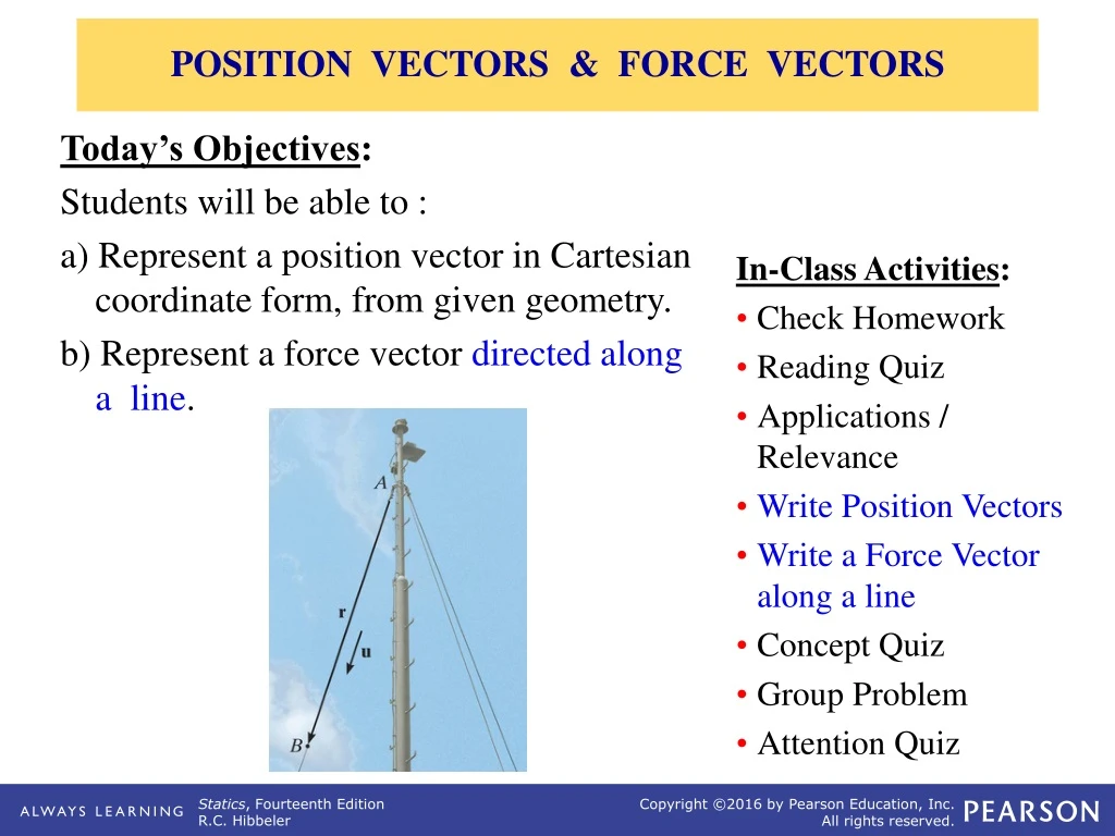 PPT - POSITION VECTORS & FORCE VECTORS PowerPoint Presentation, free ...