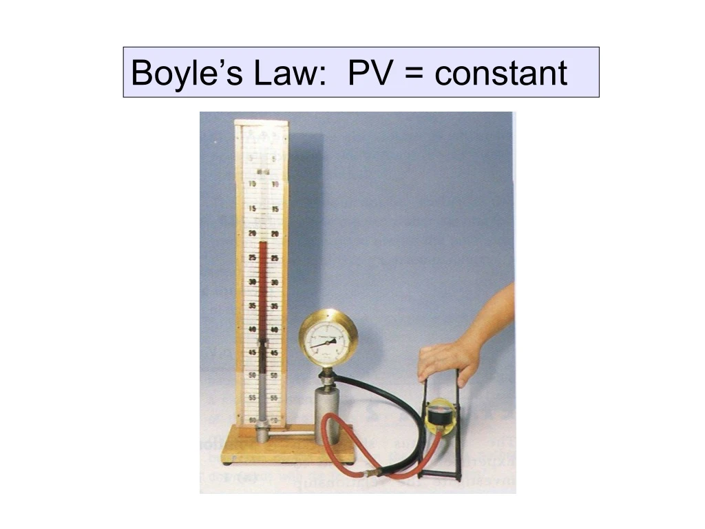 PPT - Boyle’s Law: PV = constant PowerPoint Presentation, free download ...