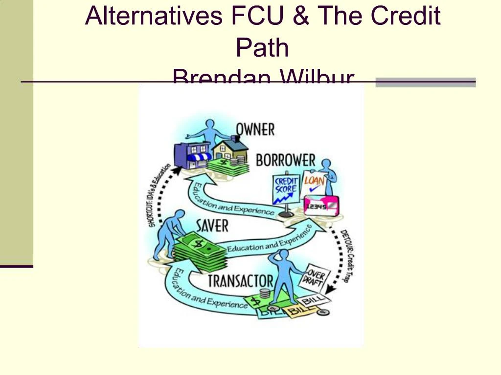 PPT - Alternatives FCU The Credit Path Brendan Wilbur PowerPoint ...