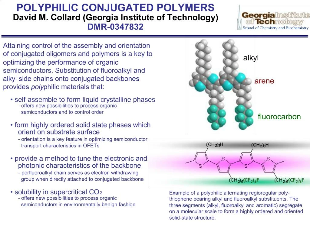 PPT - POLYPHILIC CONJUGATED POLYMERS David M. Collard Georgia Institute ...