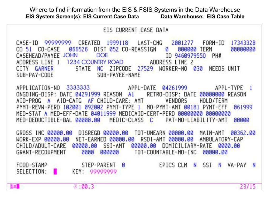 PPT - Where to find information from the EIS FSIS Systems in the Data ...
