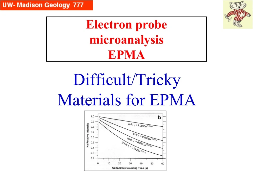 PPT - Electron probe microanalysis EPMA PowerPoint Presentation, free ...