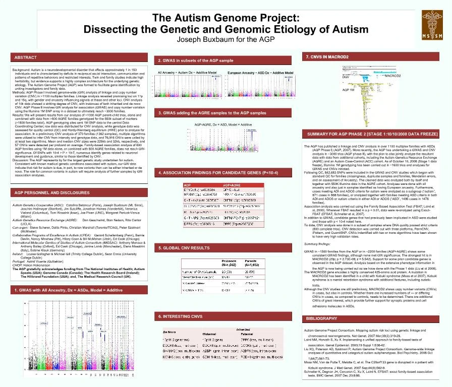 PPT - The Autism Genome Project: Dissecting the Genetic and Genomic ...
