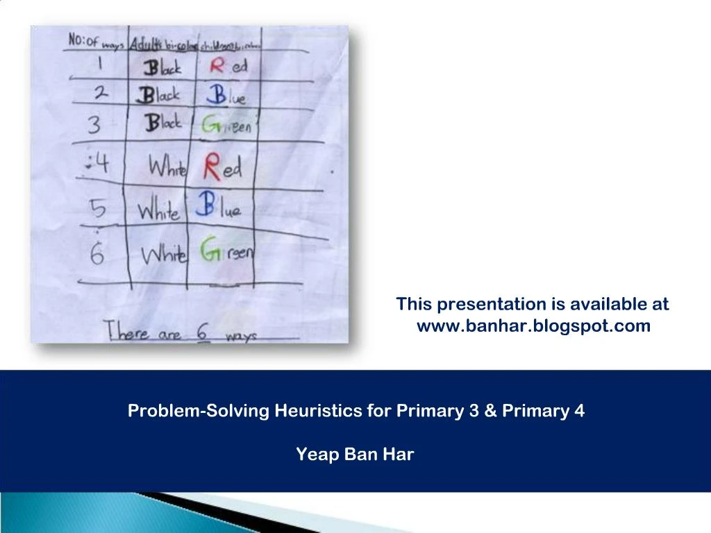 PPT - Problem-Solving Heuristics for Primary 3 Primary 4 Yeap Ban Har ...