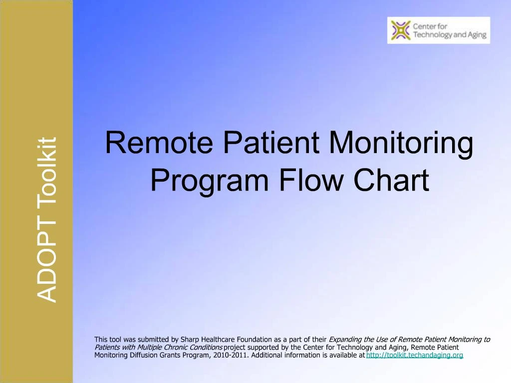 PPT - Remote Patient Monitoring Program Flow Chart PowerPoint ...