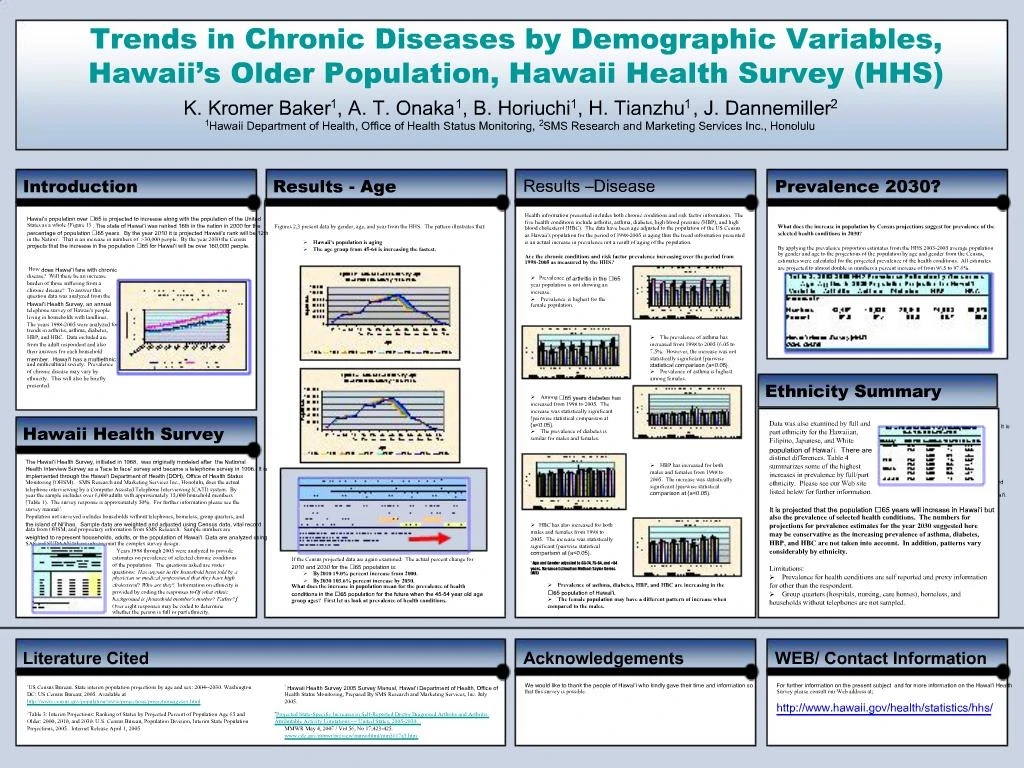 PPT - Trends in Chronic Diseases by Demographic Variables, Hawaii s ...