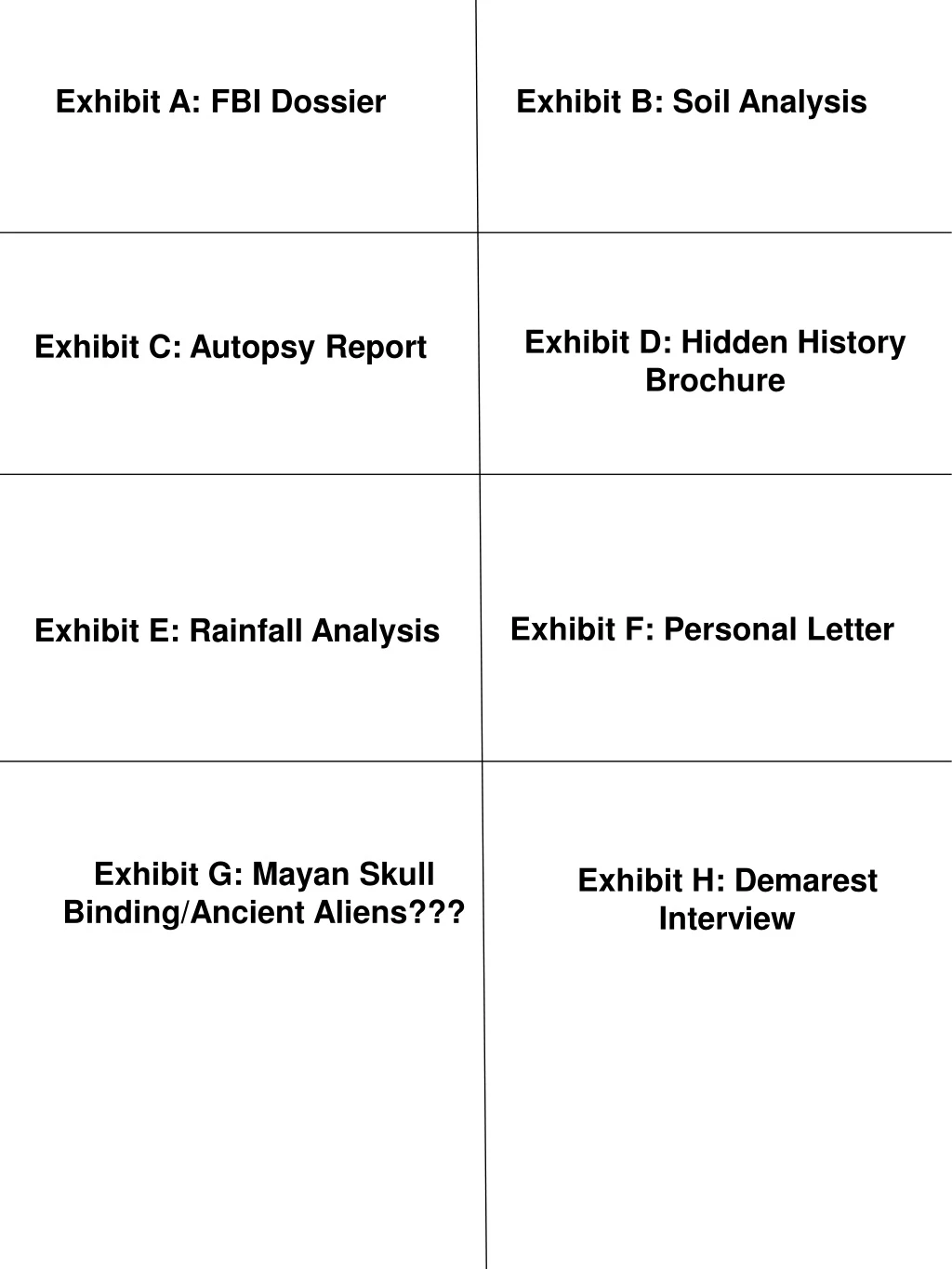 PPT - Exhibit A: FBI Dossier PowerPoint Presentation, free download ...