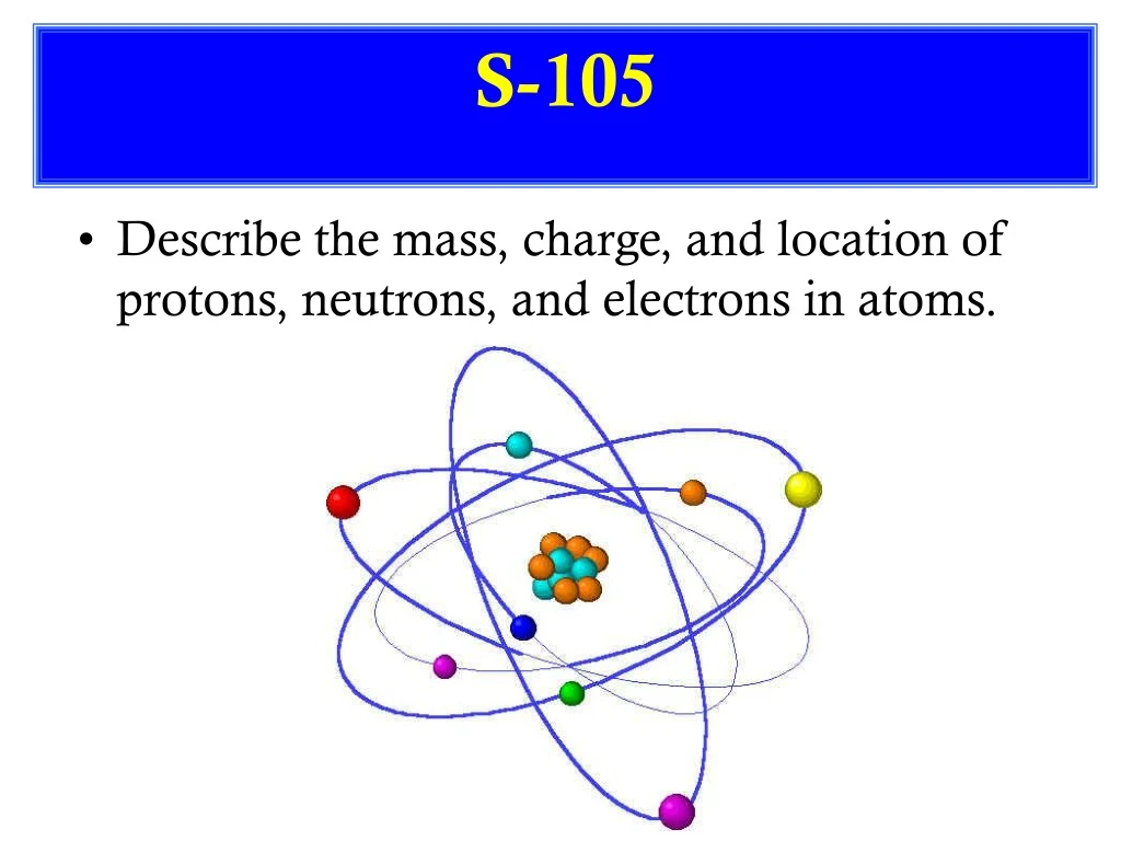 PPT - Describe the mass, charge, and location of protons, neutrons, and ...