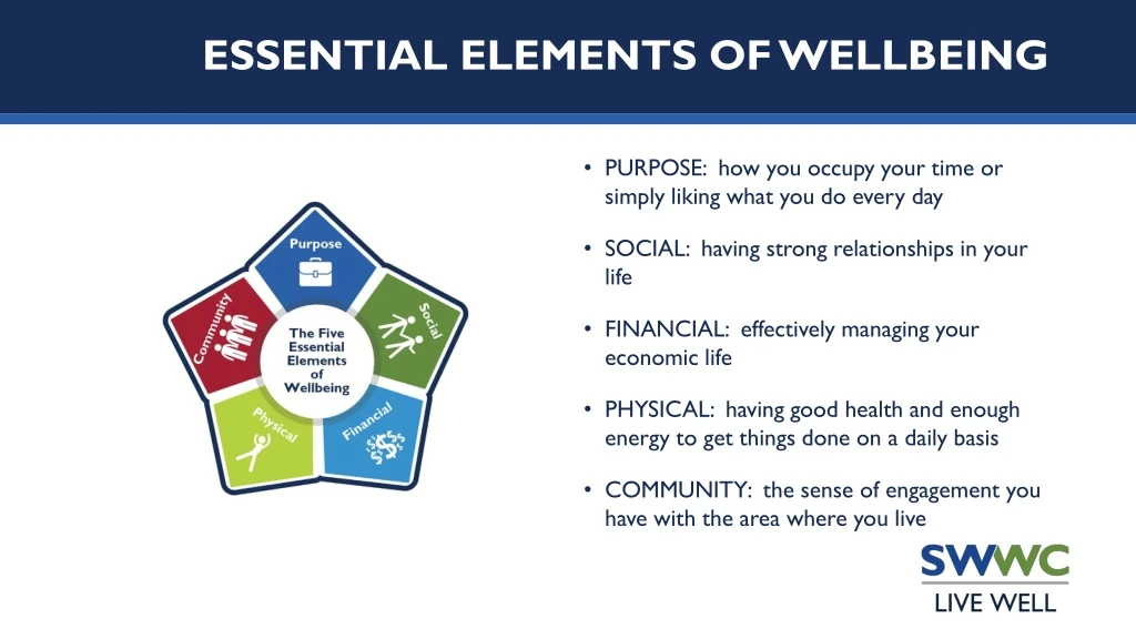 PPT - ESSENTIAL ELEMENTS OF WELLBEING PowerPoint Presentation, free ...