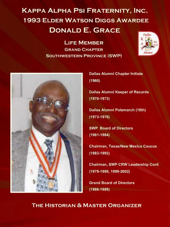 PPT - Kappa Alpha Psi Fraternity, Inc. 1993 Elder Watson Diggs Awardee ...
