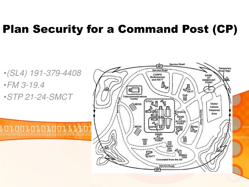 PPT - Plan Security for a Command Post (CP) PowerPoint Presentation ...