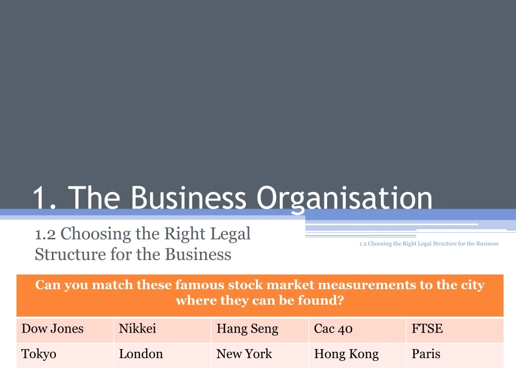 PPT - 1. The Business Organisation PowerPoint Presentation, free ...