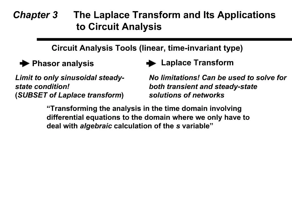 PPT - Chapter 3 The Laplace Transform and Its Applications to Circuit ...
