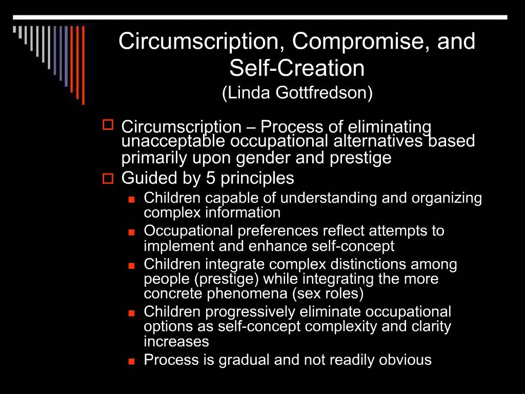 PPT - Circumscription, Compromise, and Self-Creation Linda Gottfredson ...