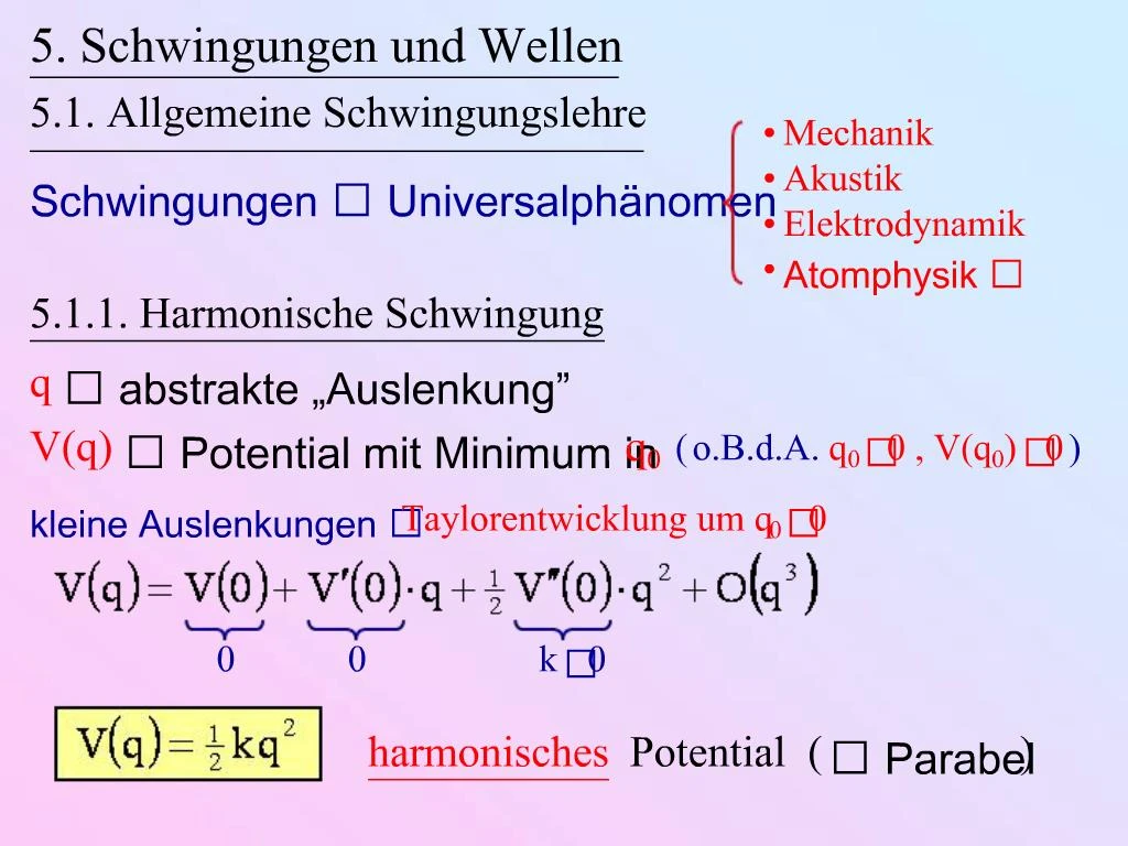 PPT - 5. Schwingungen und Wellen 5.1. Allgemeine Schwingungslehre ...