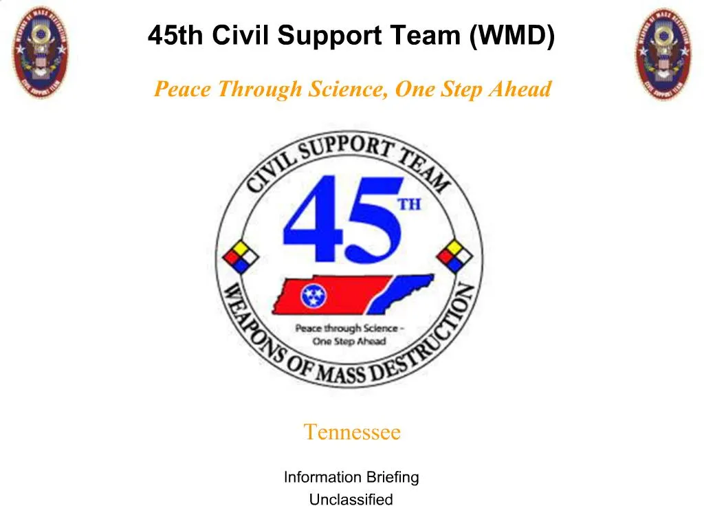 PPT - 45th Civil Support Team WMD PowerPoint Presentation, free ...