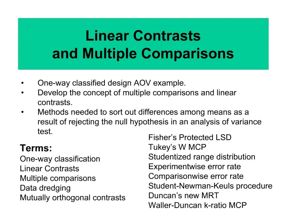 PPT - Linear Contrasts and Multiple Comparisons PowerPoint Presentation ...