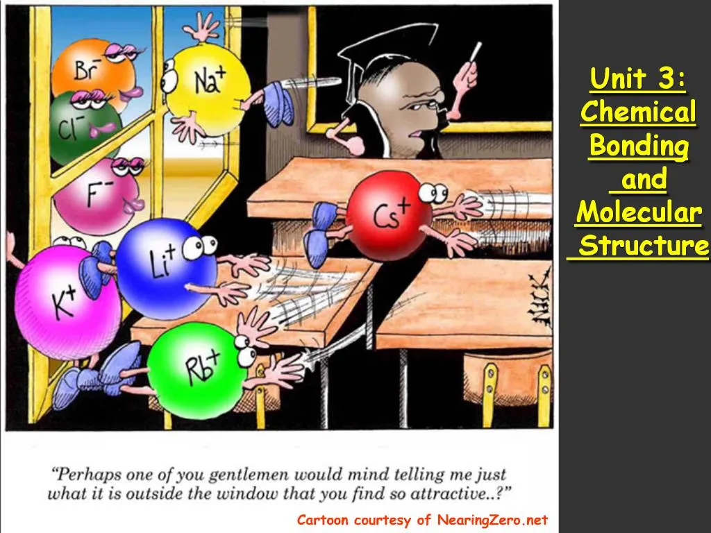 PPT - Unit 3: Chemical Bonding and Molecular Structure PowerPoint ...
