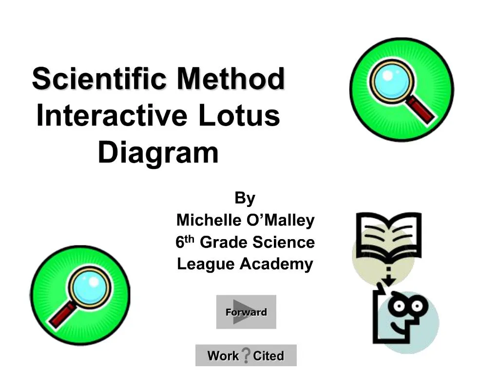 PPT - Scientific Method Interactive Lotus Diagram PowerPoint ...