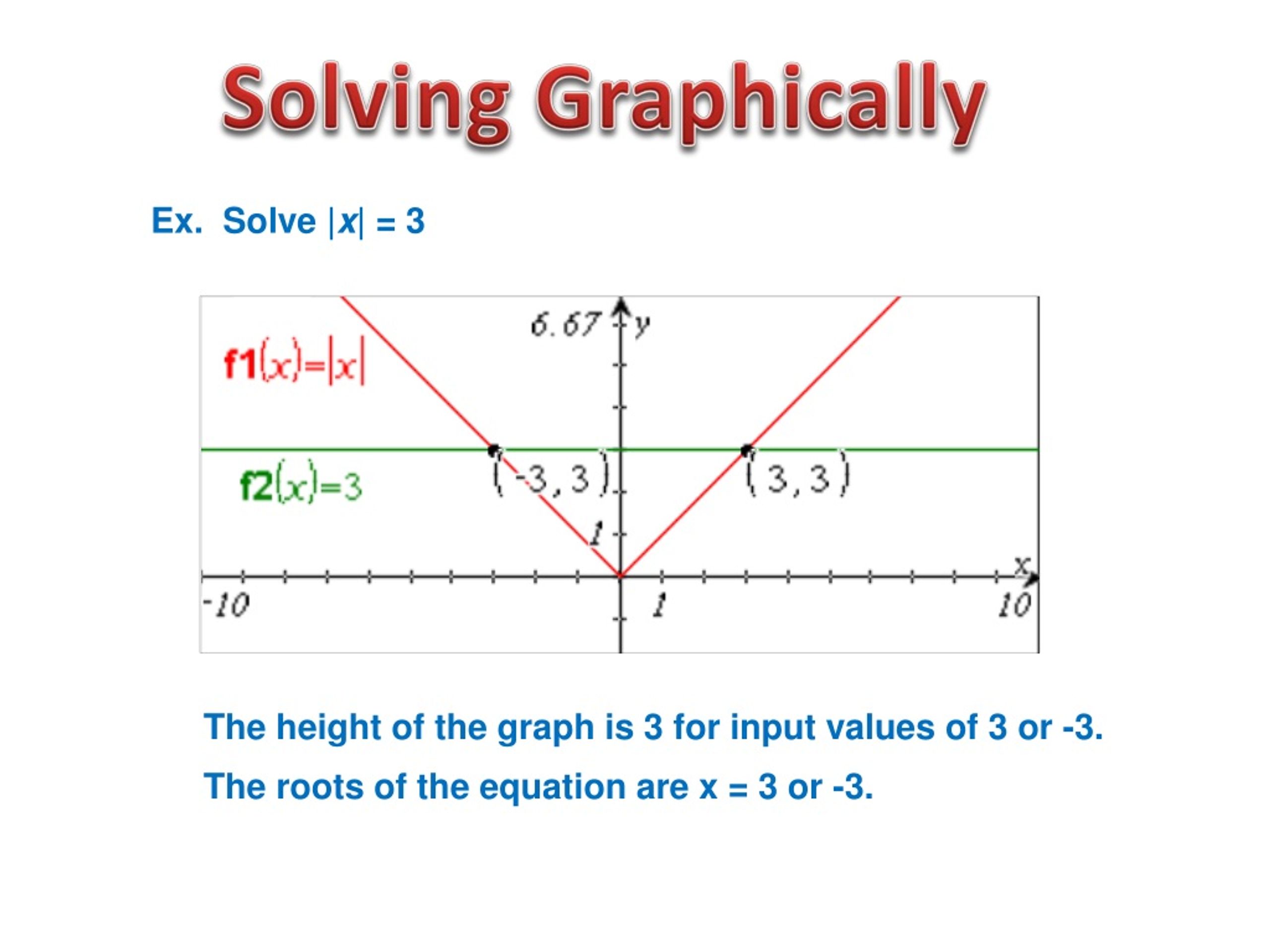 PPT Math 20 1 Chapter 7 Absolute Value And Reciprocal Functions PPT Math 20 1 Chapter 7 Absolute Value And Reciprocal Functions