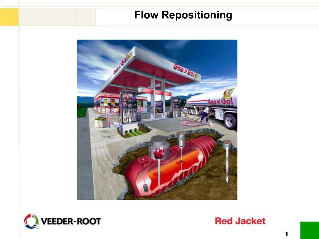 PPT - Flow Repositioning PowerPoint Presentation, free download - ID:488885