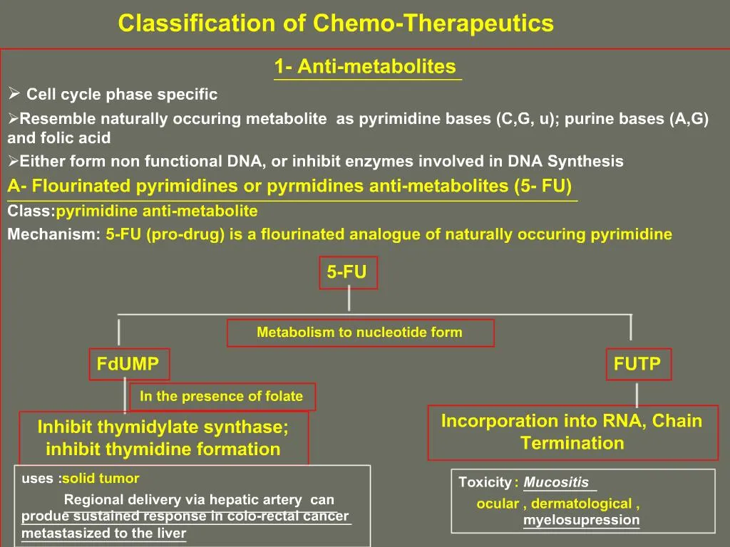 PPT - Classification of Chemo-Therapeutics PowerPoint Presentation ...