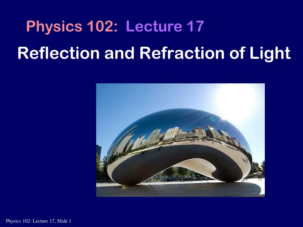 PPT - Reflection and Refraction of Light PowerPoint Presentation, free ...