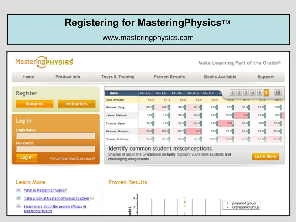 PPT - Registering for MasteringPhysics masteringphysics PowerPoint ...