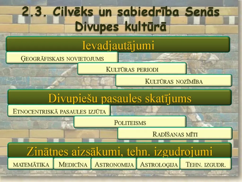 PPT - 2.3. Cilveks un sabiedriba Senas Divupes kultura PowerPoint ...