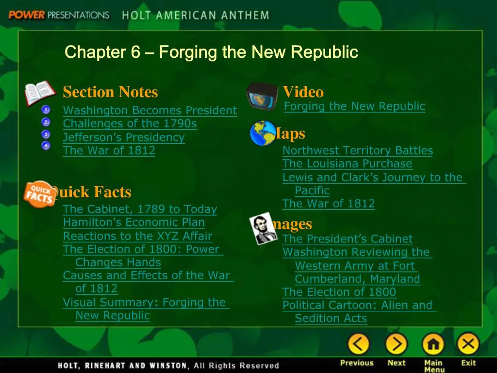 PPT - Chapter 6 Forging the New Republic PowerPoint Presentation, free ...