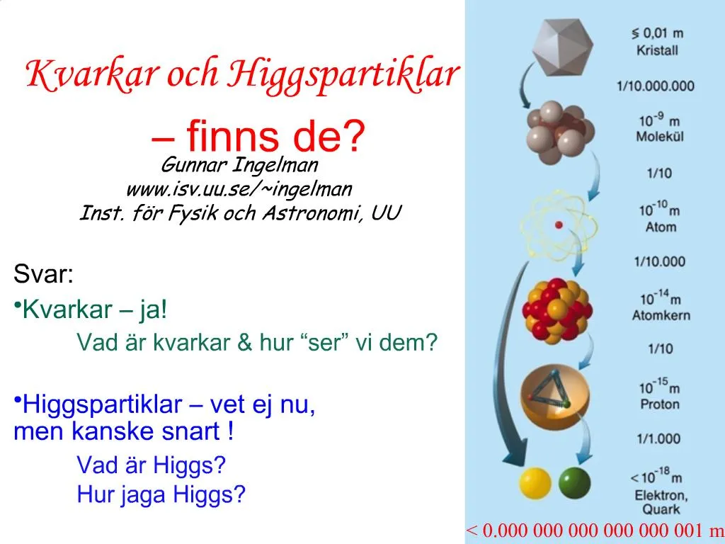 PPT - G. Ingelman: Kvarkar Higgs PowerPoint Presentation, free download ...