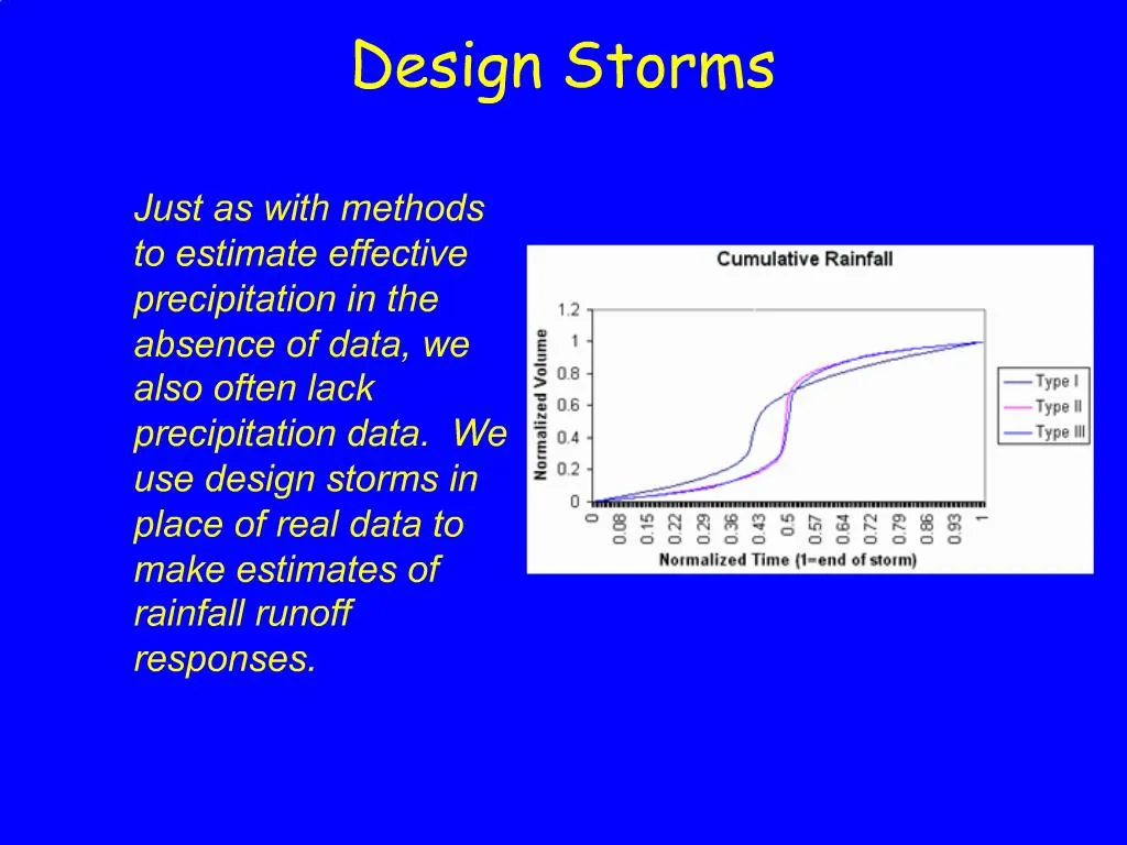 PPT - Design Storms PowerPoint Presentation, free download - ID:524296