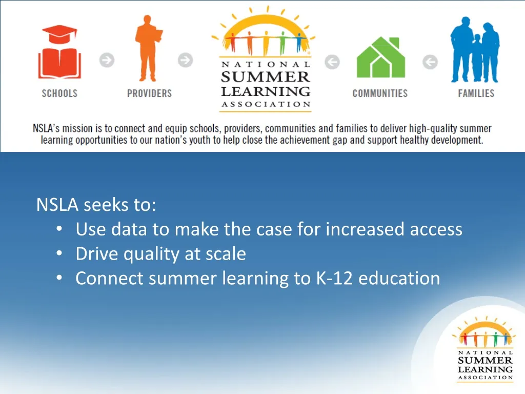 PPT - NSLA seeks to: Use data to make the case for increased access ...