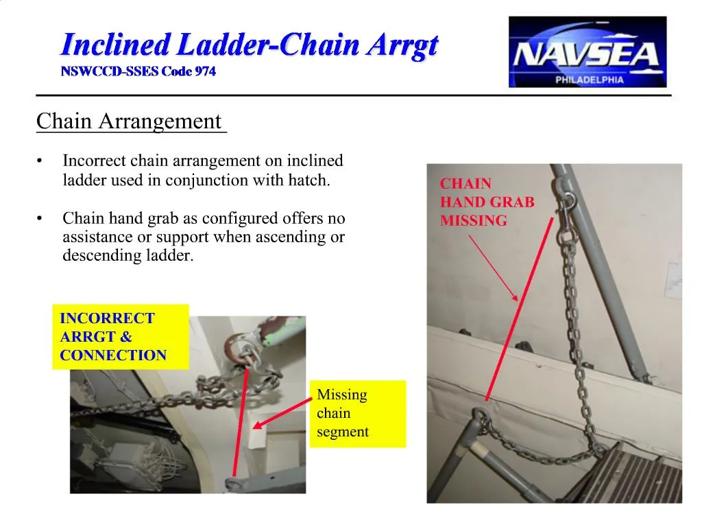 PPT - Inclined Ladder-Chain Arrgt NSWCCD-SSES Code 974 PowerPoint ...