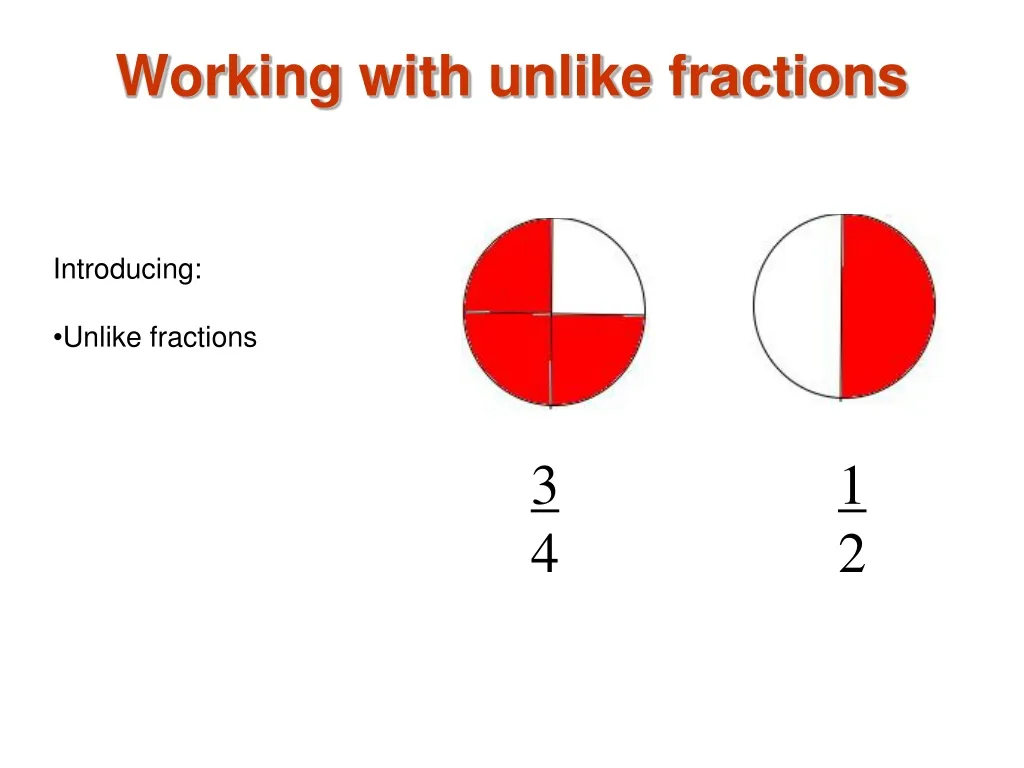 PPT - Working with unlike fractions PowerPoint Presentation, free ...
