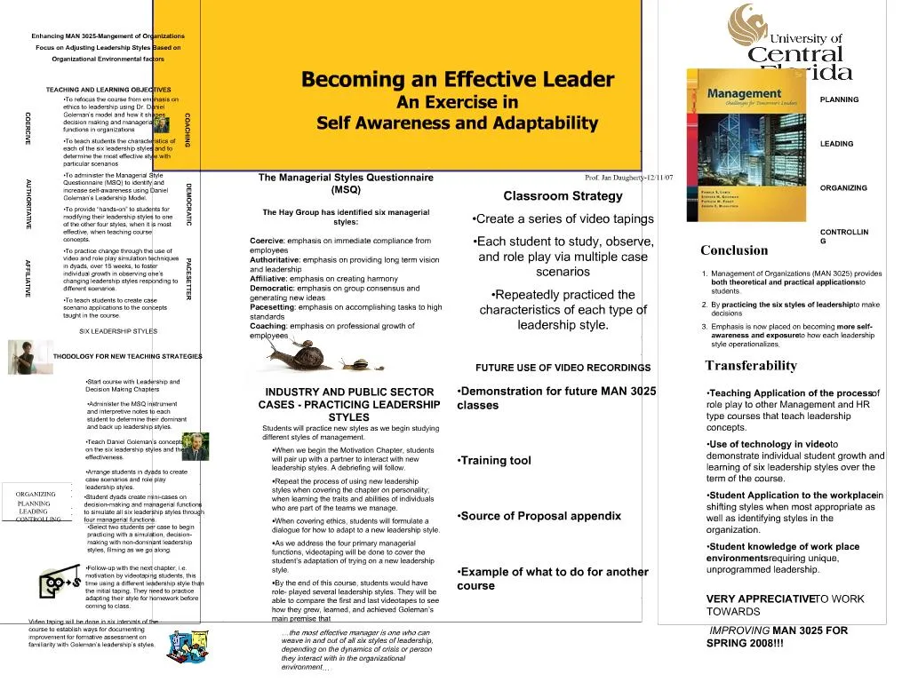 PPT - Becoming an Effective Leader An Exercise in Self Awareness and ...