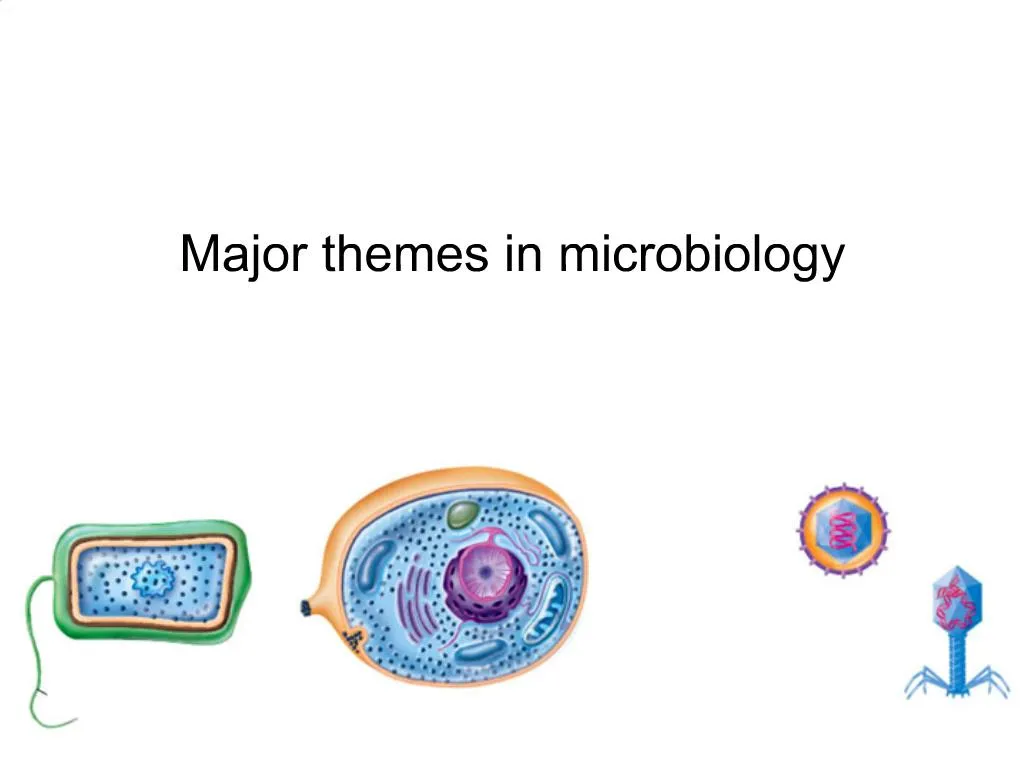 PPT - Major themes in microbiology PowerPoint Presentation, free ...
