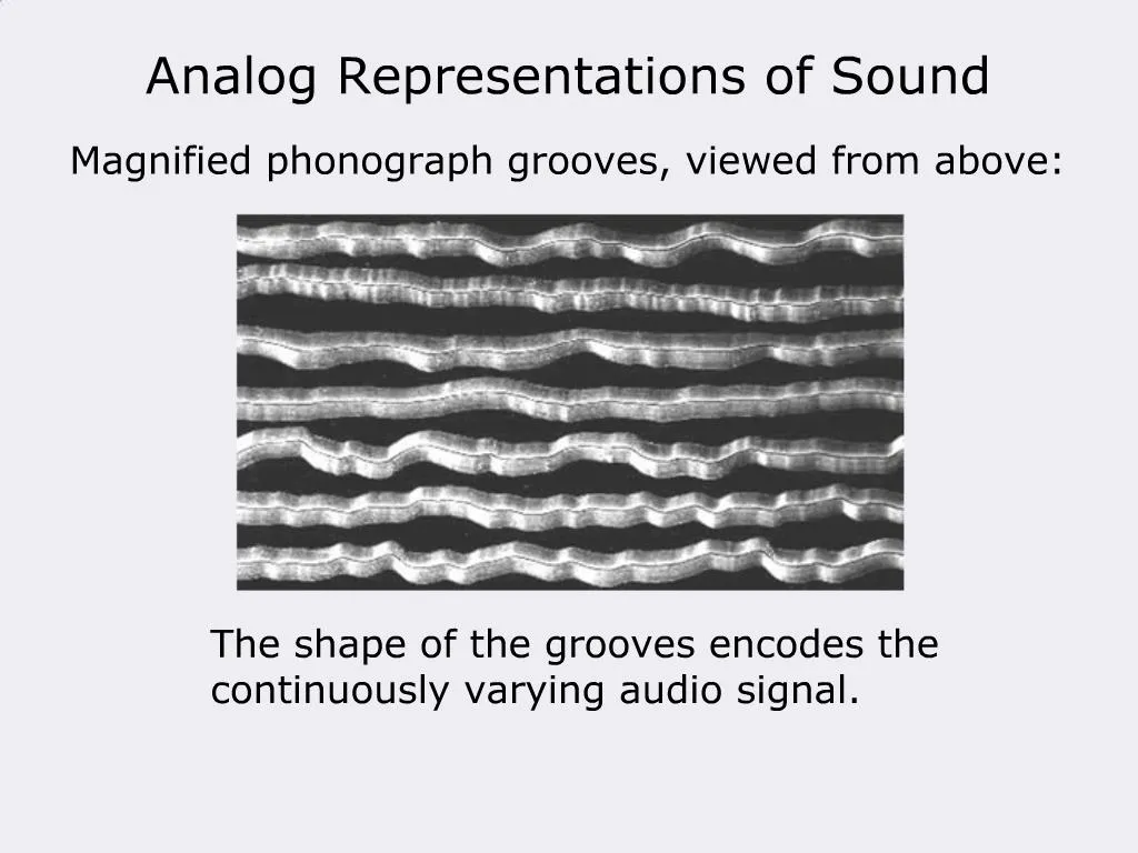 PPT - Analog Representations of Sound PowerPoint Presentation, free ...