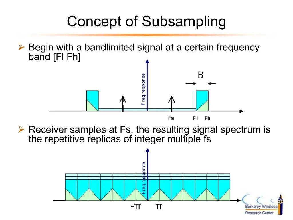 PPT - Concept of Subsampling PowerPoint Presentation, free download ...