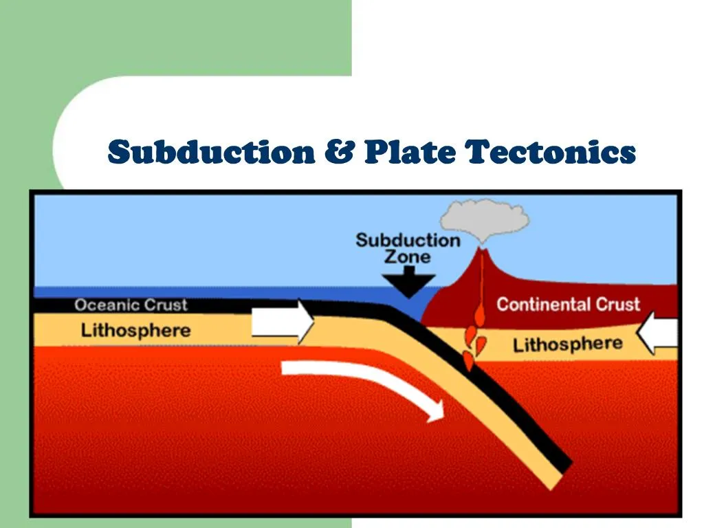 PPT - Subduction Plate Tectonics PowerPoint Presentation, free download ...