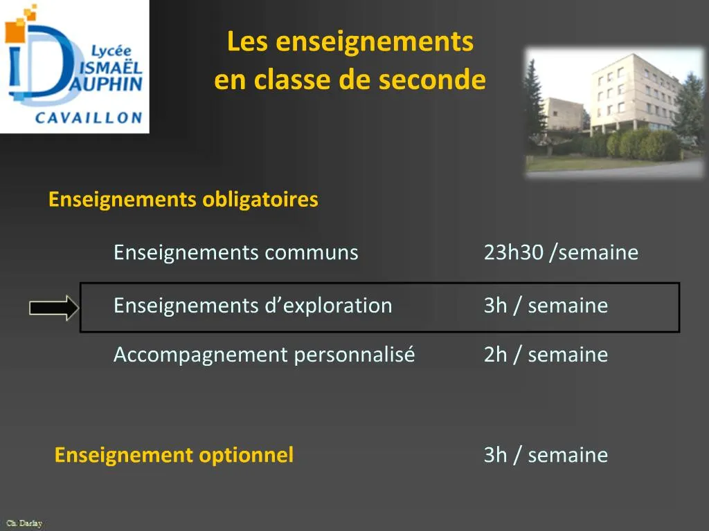 PPT - Les enseignements en classe de seconde PowerPoint Presentation ...