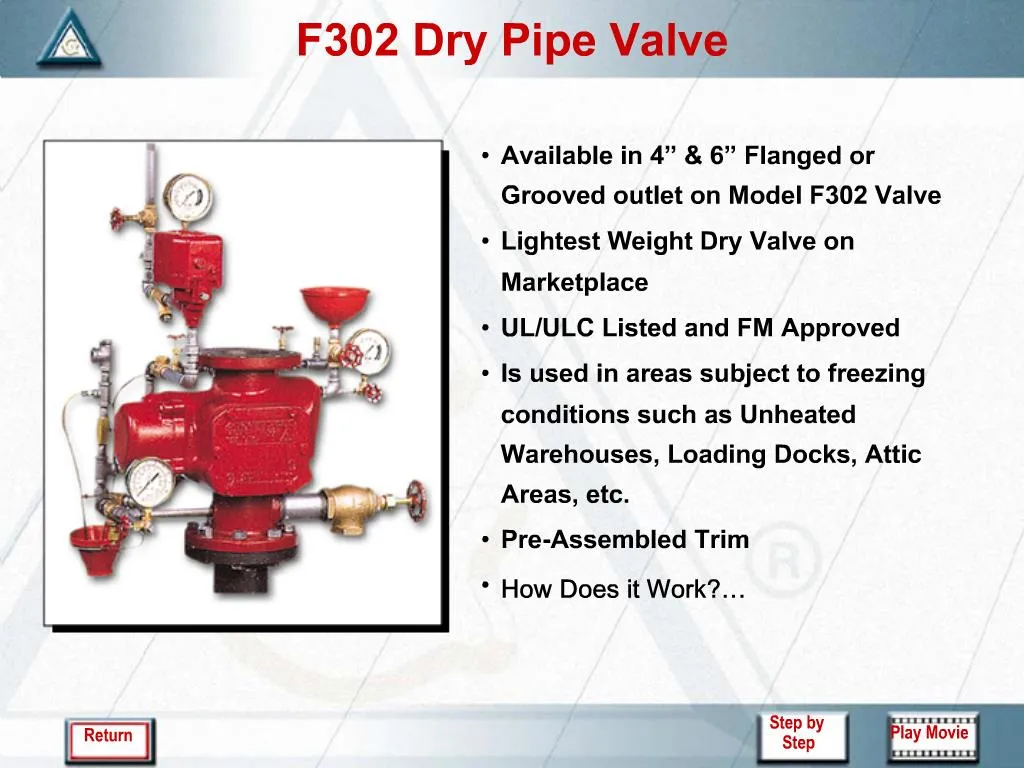 PPT - F302 Dry Pipe Valve PowerPoint Presentation, free download - ID ...