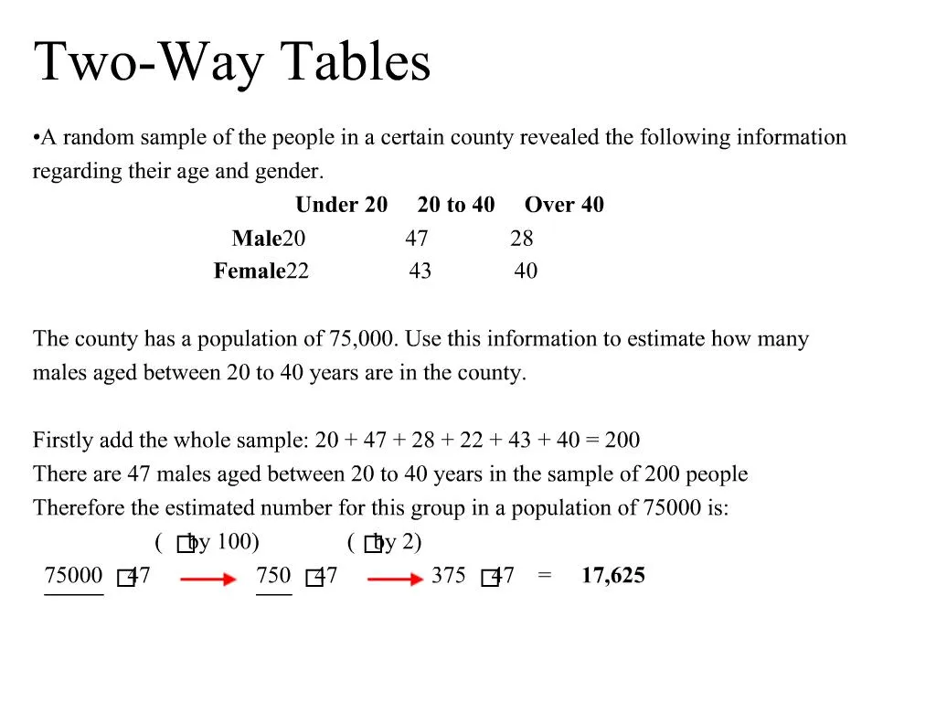 PPT - Two-Way Tables PowerPoint Presentation, free download - ID:665329
