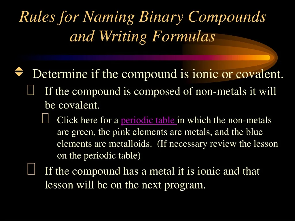 PPT - Rules for Naming Binary Compounds and Writing Formulas PowerPoint ...