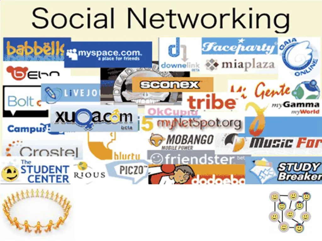 PPT - Social Networking PowerPoint Presentation, free download - ID:692956