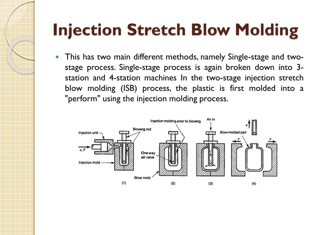 PPT - Water Tank Blow Moulding Machine PowerPoint Presentation - ID:7134873