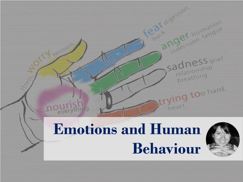 PPT - Emotions and Human Behavior PowerPoint Presentation, free ...