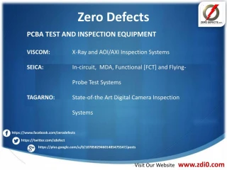 PPT - Zero Defects - PowerPoint Presentation - ID:7144080